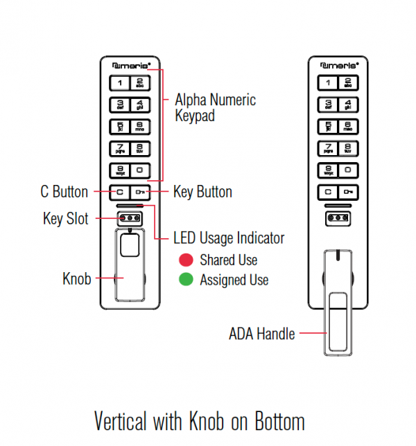 Versa Standard Keypad Lock - Digital Lock Supplier in Delhi | Practico
